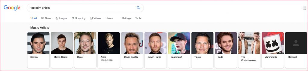 Top / Best EDM Artists - J.Scalco
