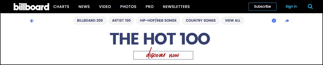 Popular Top Trending Songs Right Now - J.Scalco